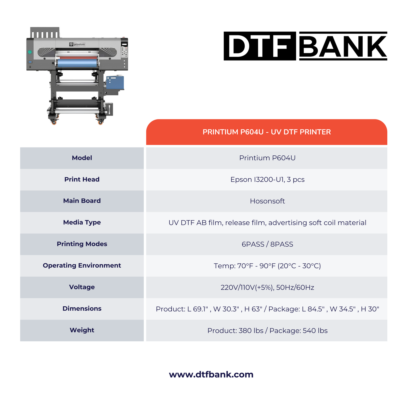DTF Bank: Your One-Stop Destination for Premium DTF Printing Supplies — Dtf Bank